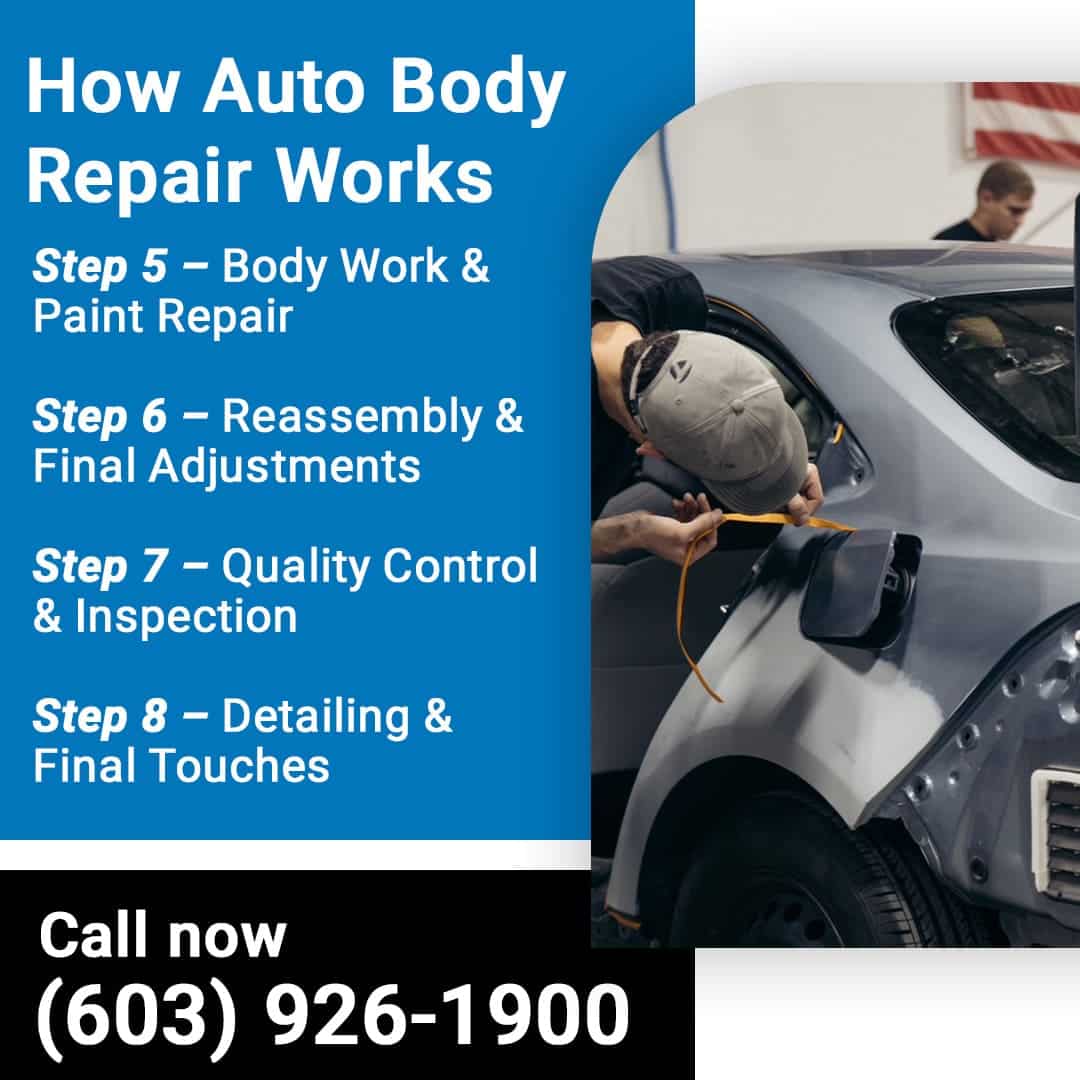 The Auto Body Repair Process: A Step-By-Step Guide | Committed ...